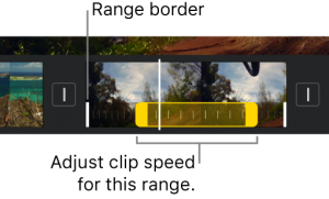 How to slow down a video in 2021 AVS-Blog