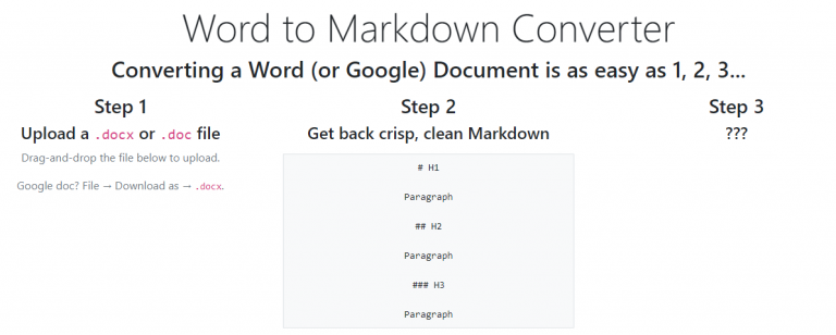 Los 10 mejores programas para convertir documentos en 2023 AVS-Blog