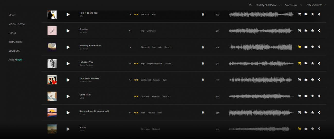 5 essential audio editing tips to improve your videos AVS-Blog